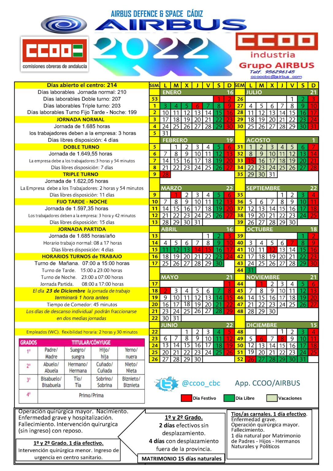 Calendario CBC 2022. - Airbus